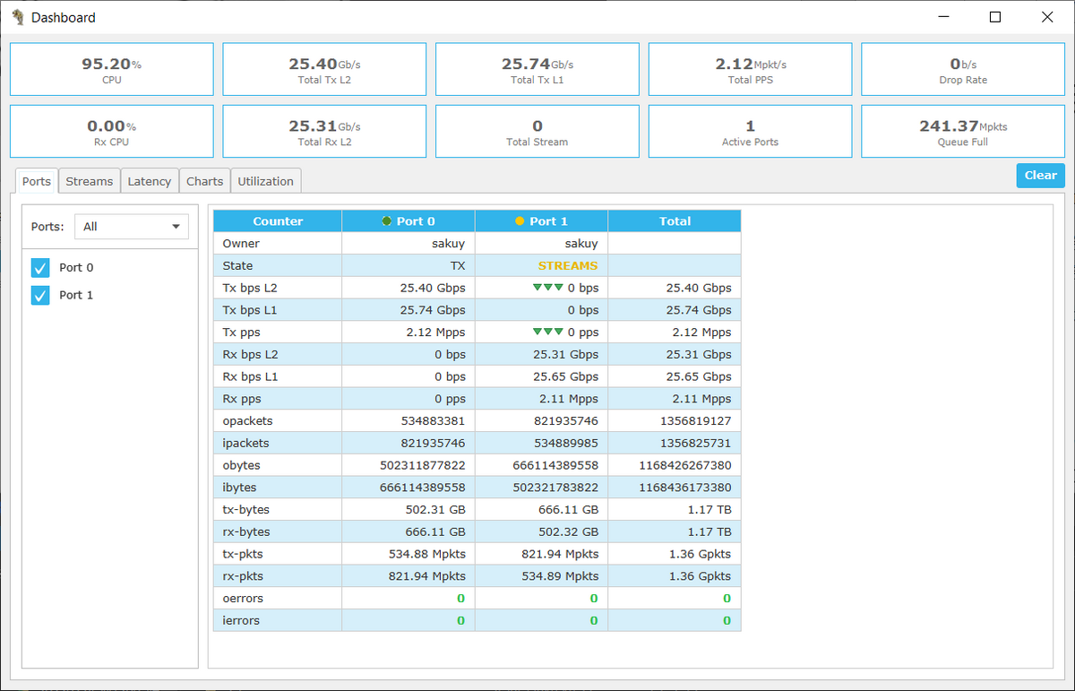 6 万円で 1L サイズ 6 コア 10G x2 サーバを組む方法 - hkatou_Lab